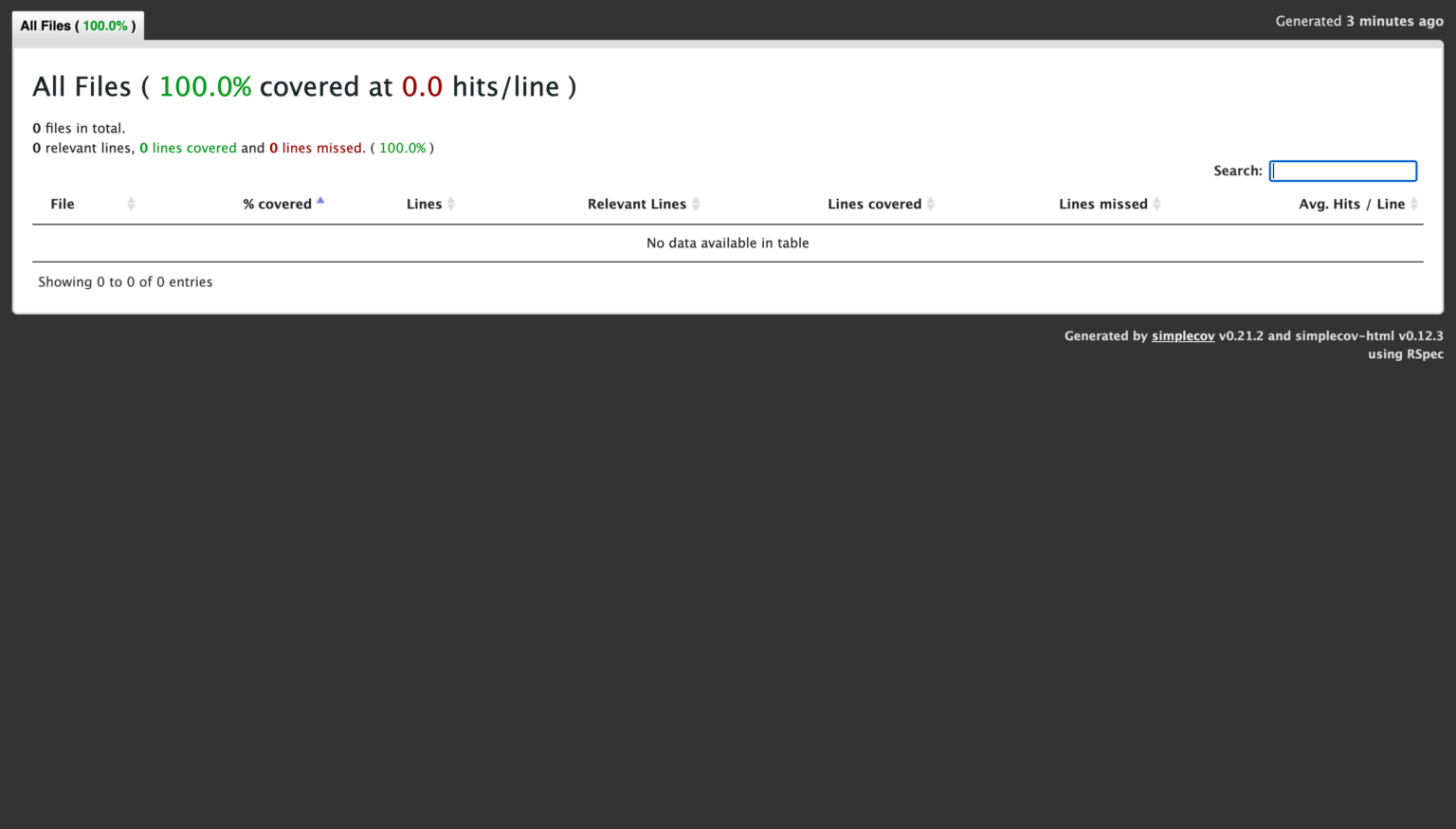 【Rails】カバレッジを簡単に計測できるツールSimpleCovについて初心者向けにまとめてみる｜TechTechMedia